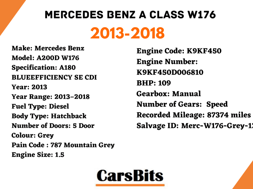 CarsBits » Shop » Parts » Mercedes Benz A Class W176 2013-2018 Rear ...